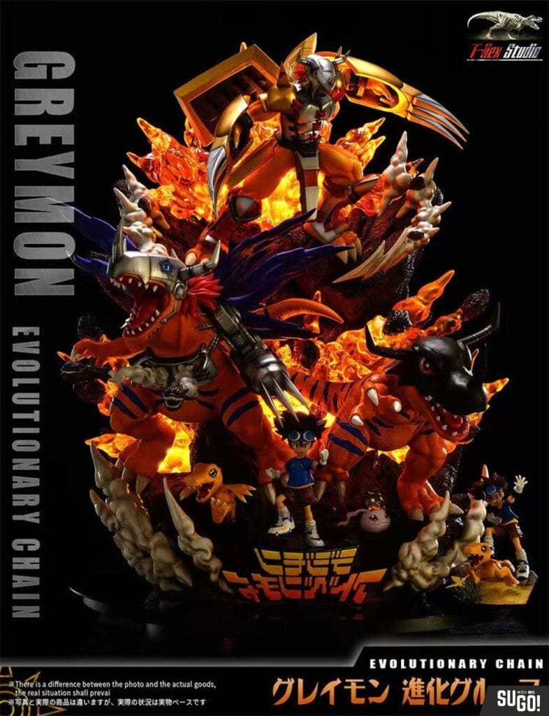 T-Rex Studio Digimon Greymon Evolutionary Chain Deluxe Ver. 58cm Statue - Sugo Toys | Australian ...