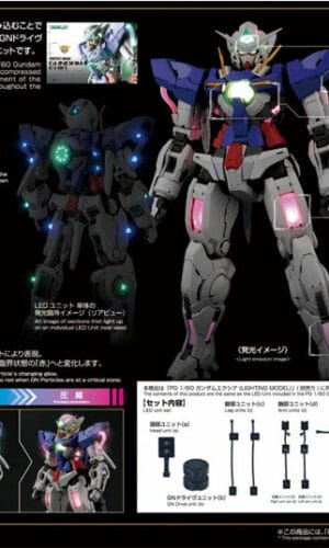 Bandai LED Unit for 1/60 PG Gundam Exia - Sugo Toys | Action Figures ...