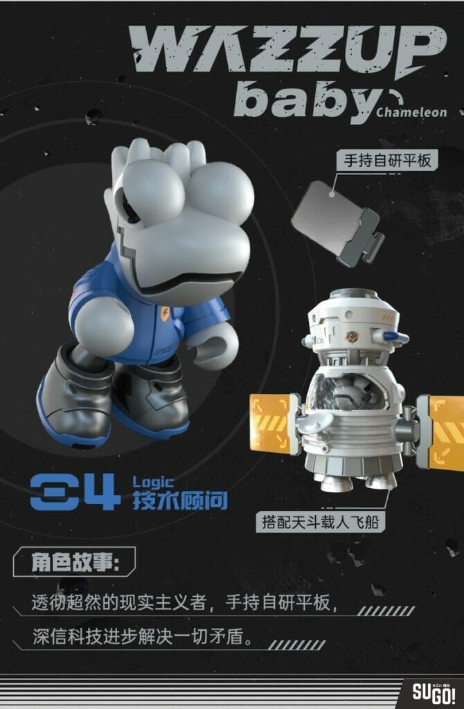 Lam Toys WAZZUP BABY x CASC SPACE 206 Series Trading Figure: 1Box (6pcs ...