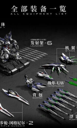 EINTA Industries Level Ultimate Sky Defender 1/72 Scale Model Kit ...