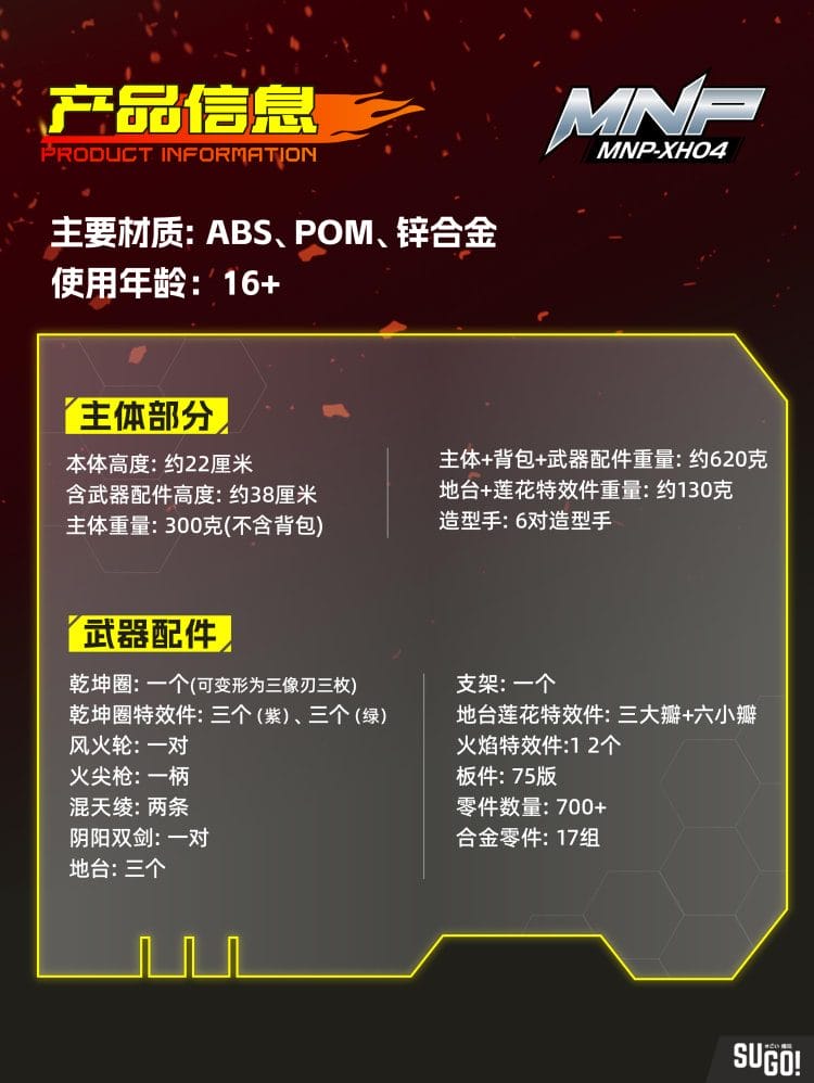 Motor Nuclear MNP-XH04 Nezha Model Kit - Sugo Toys | Australian Premium ...