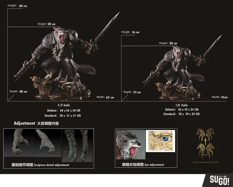 Four Horsemen Studio World of Warcraft Wolf King Genn Greymane DX 1/5 ...