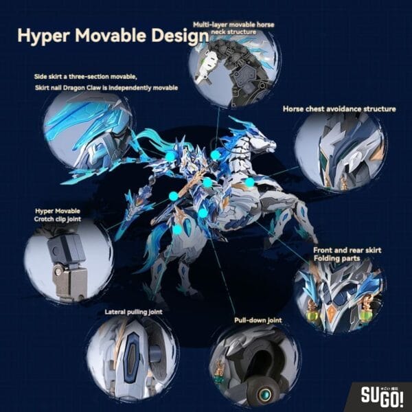 Motor Nuclear Zhao Yun With Horse Mount Mecha Diecast Model Kit - Sugo ...