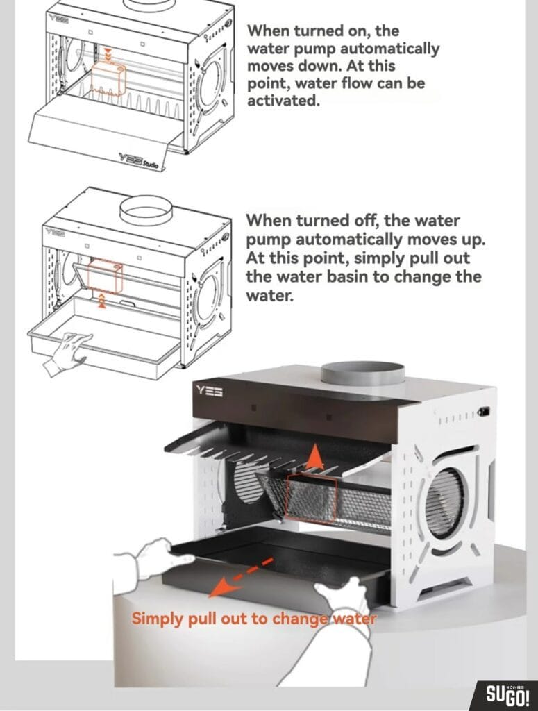 Yes Studio Professional Model Spray Paint Booth With Water Curtain S1 ...