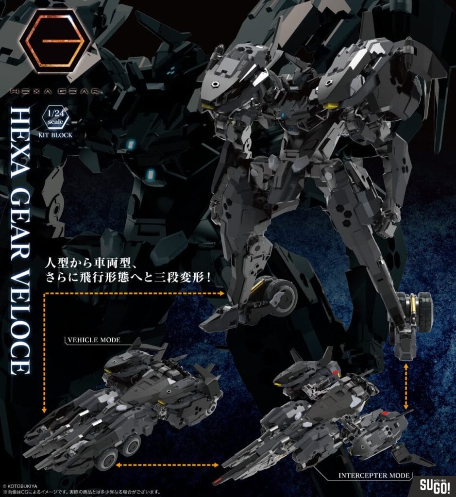 Kotobukiya Hexa Gear Veloce 1/24 Model Kit - Sugo Toys | Action Figures ...