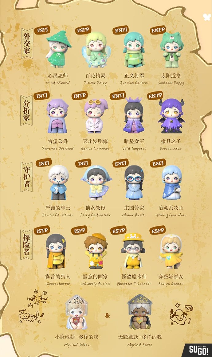 TOYBEBOP Umi Mbti Transported To Another World Series Blind Box - Sugo ...