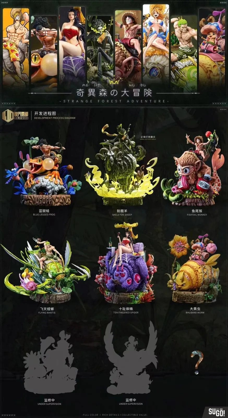 Mujie Modu Studio One Piece Roronoa Zoro & Flying Praying Mantis GK ...